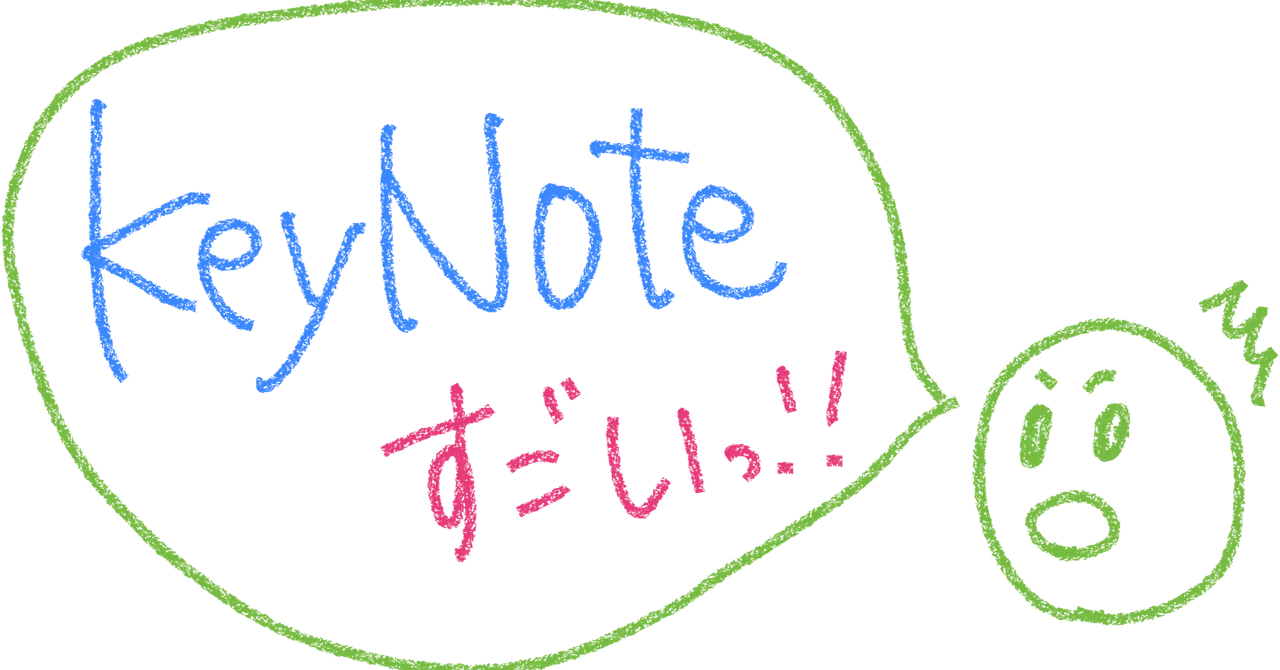 KeyNoteでGIFアニメ｜からふる