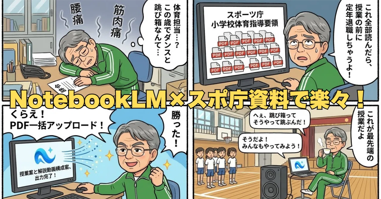 Easy with NotebookLM and Sports Agency Materials! I Tried Creating an ...