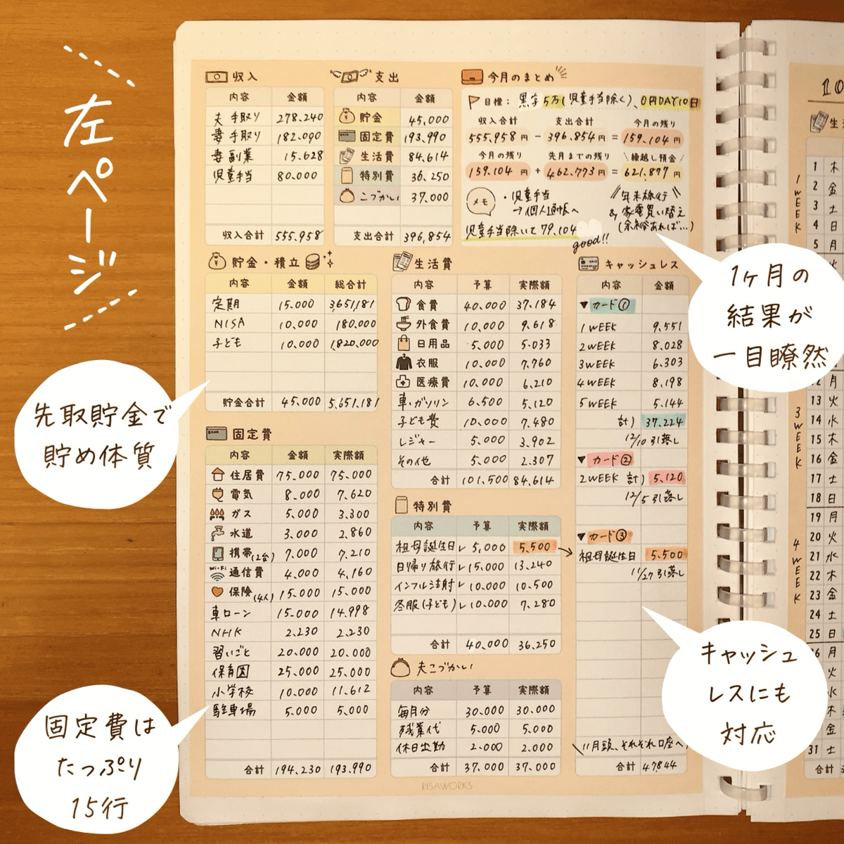 【家計簿解説②】らくらくマンスリーの使い方｜がんばらなくても続く毎月の収支管理｜RISA｜ゆるっと暮らしをととのえる