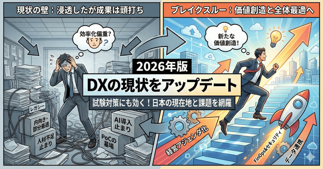 2026年版：DXの「現状」をアップデートする（DXオフィサー試験対策にも効く）｜DXみつばちはち