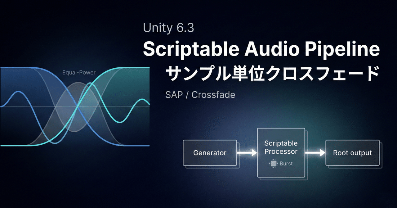 Unity 6.3 Scriptable Audio Pipelineでクロスフェード処理を組んでみる（1）導入編｜Tomo Ludens