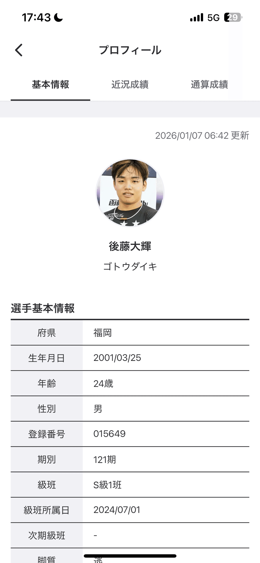 猫伏の競輪NOTE｜猫伏 a.k.a 捲りん