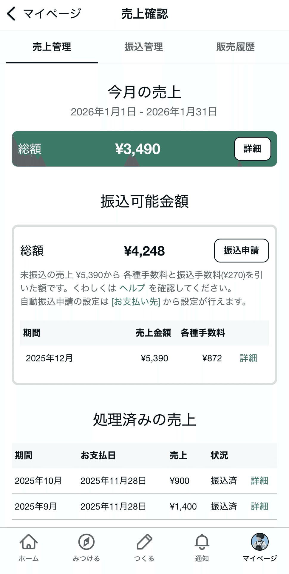 20万PV、売り上げ1万5千円から見えた、読まれるnoteと売れるnoteの違い。｜ぽん
