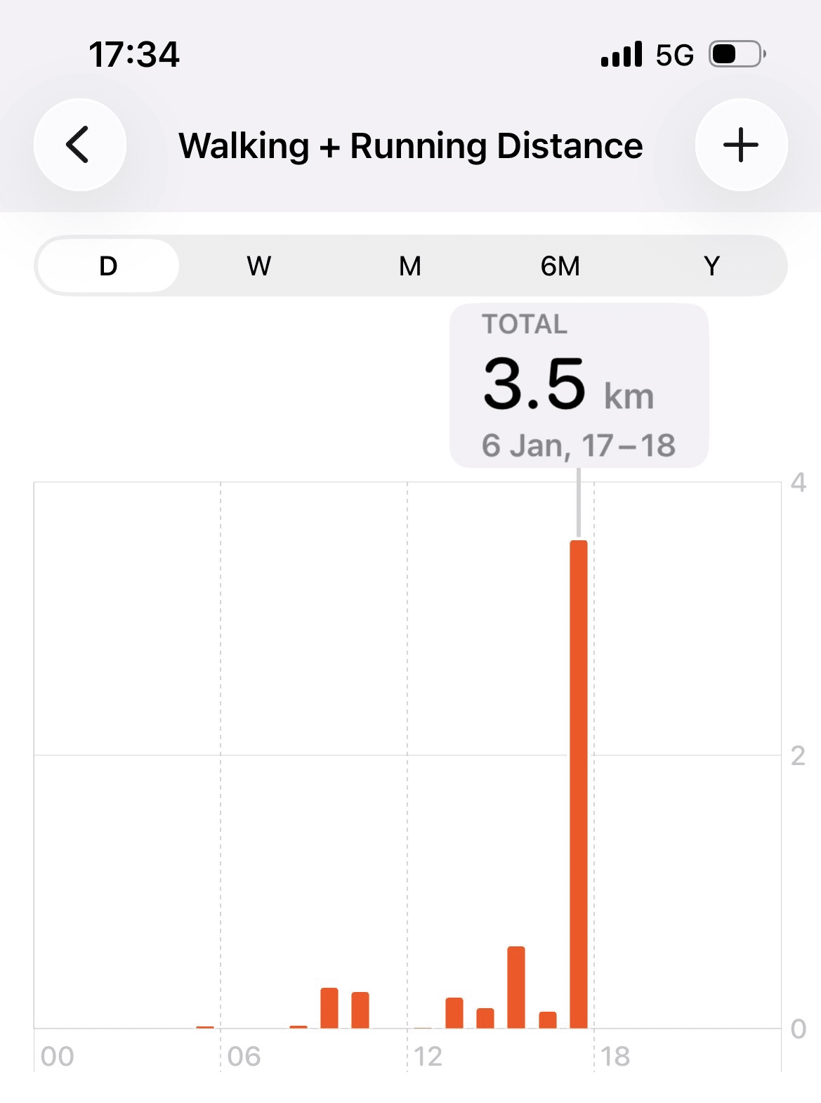 がんばれるってことは、｜だいな