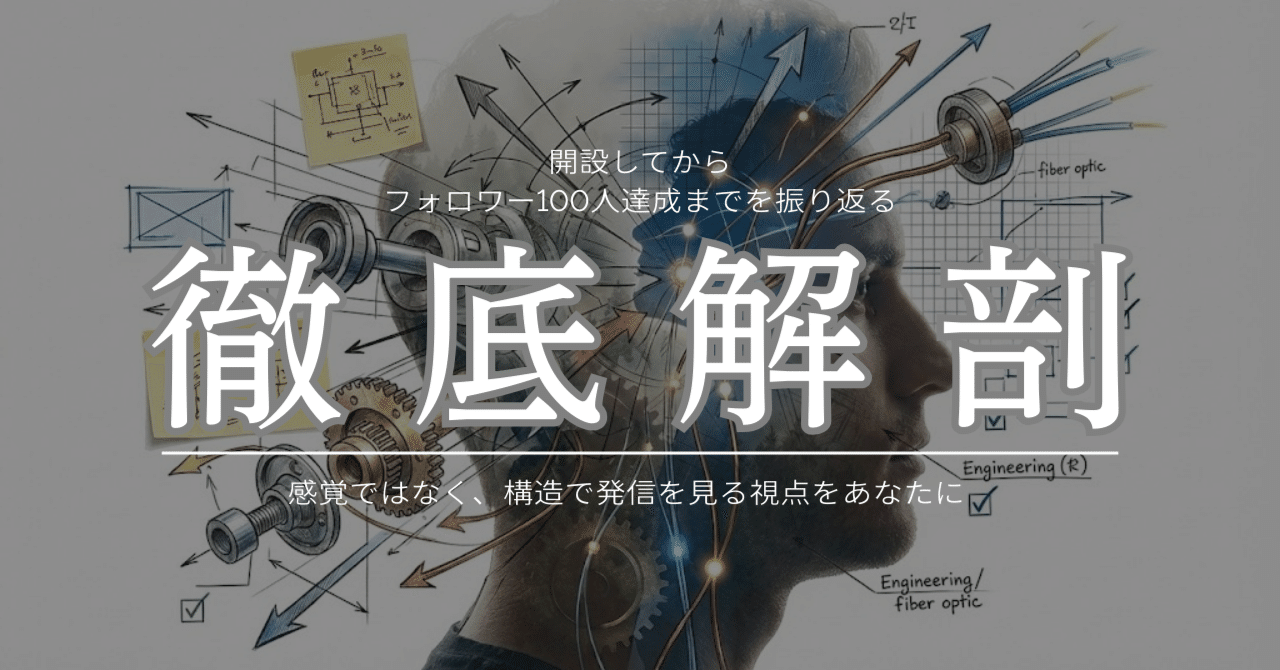 発信を解剖するための「言語化力」～360の投稿を振り返ってわかった3つのフェーズ～｜SAWA | 言葉を積み上げ続ける人