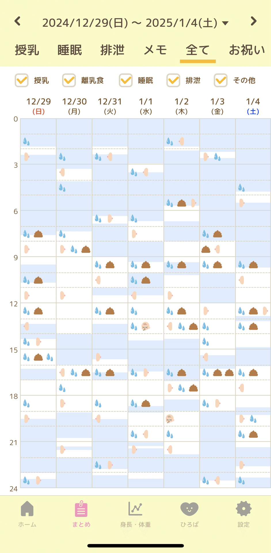 育児は超大型プロジェクト👶🏻｜Eri Ikeda