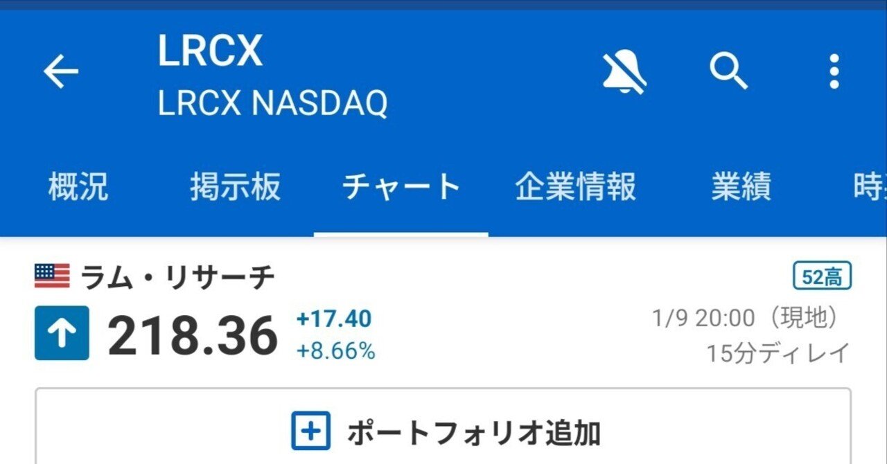 ラム・リサーチ（LRCX）の株価チャートを、ウィリアム・オニールの「CAN-SLIM」戦略およびベース形成理論に基づいて分析｜すじたろう ...
