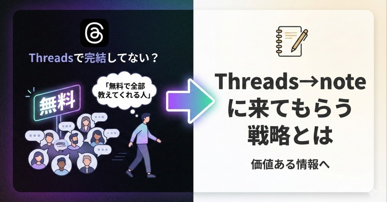 Threadsで完結してない？「無料で全部教えてくれる人」から抜け出して、Threads→noteに来てもらう戦略とは｜ソーダ