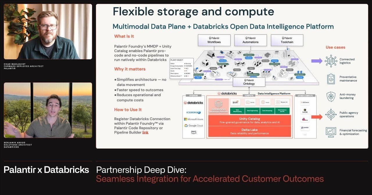 Palantir × Databricks: データ移動なき「双方向統合」の実装と価値｜Daiki Kuribayashi