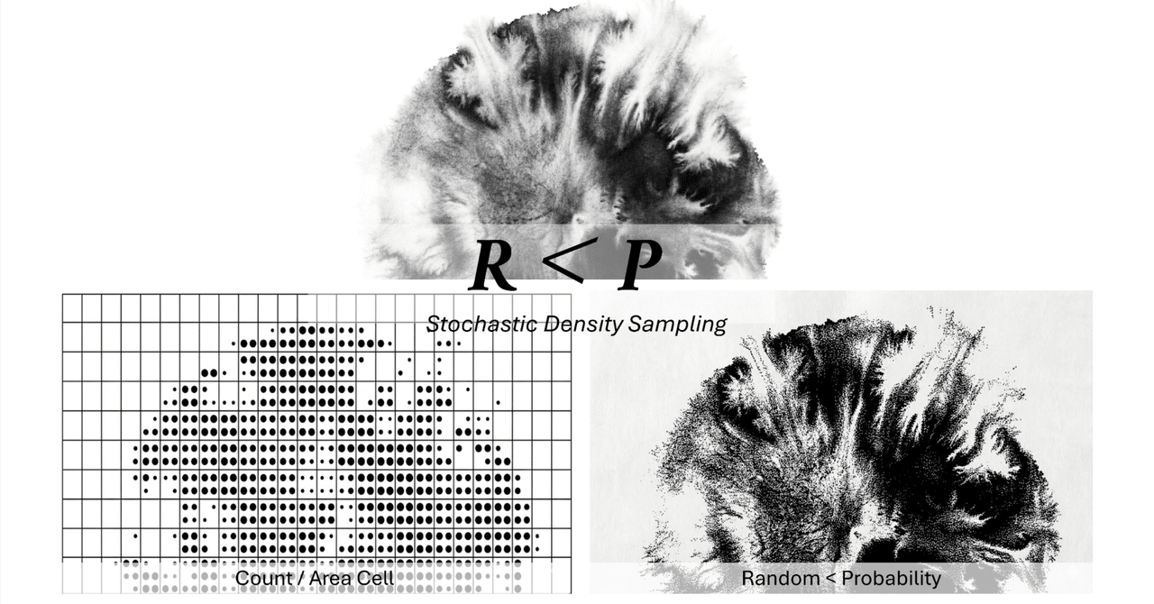 Designing Bleeding — 密度の「にじみ」を設計する【Grasshopper】｜Chie Fuyuki | 冬木千枝