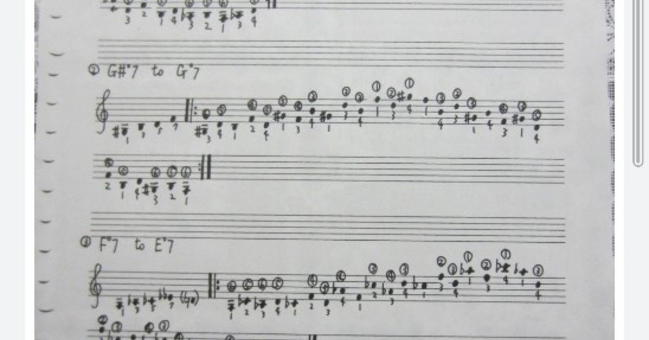 ギタリストの為の分散和音 Broken Chord(Disjunct Motion)-12｜ロビン