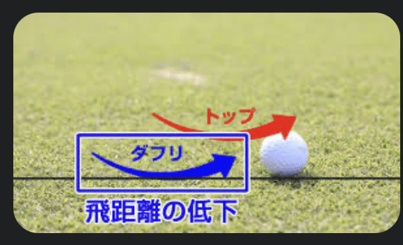 #ゴルフ 【上田のゴルフ談義】第9話｜ ゆうせい 上田