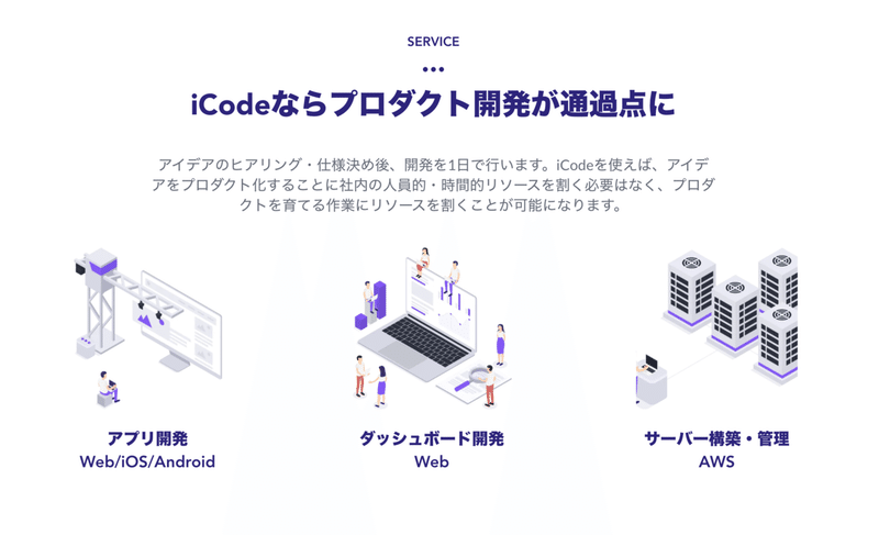 iCodeがたった1日でプロダクトを開発できる理由｜iCode｜プロダクト開発