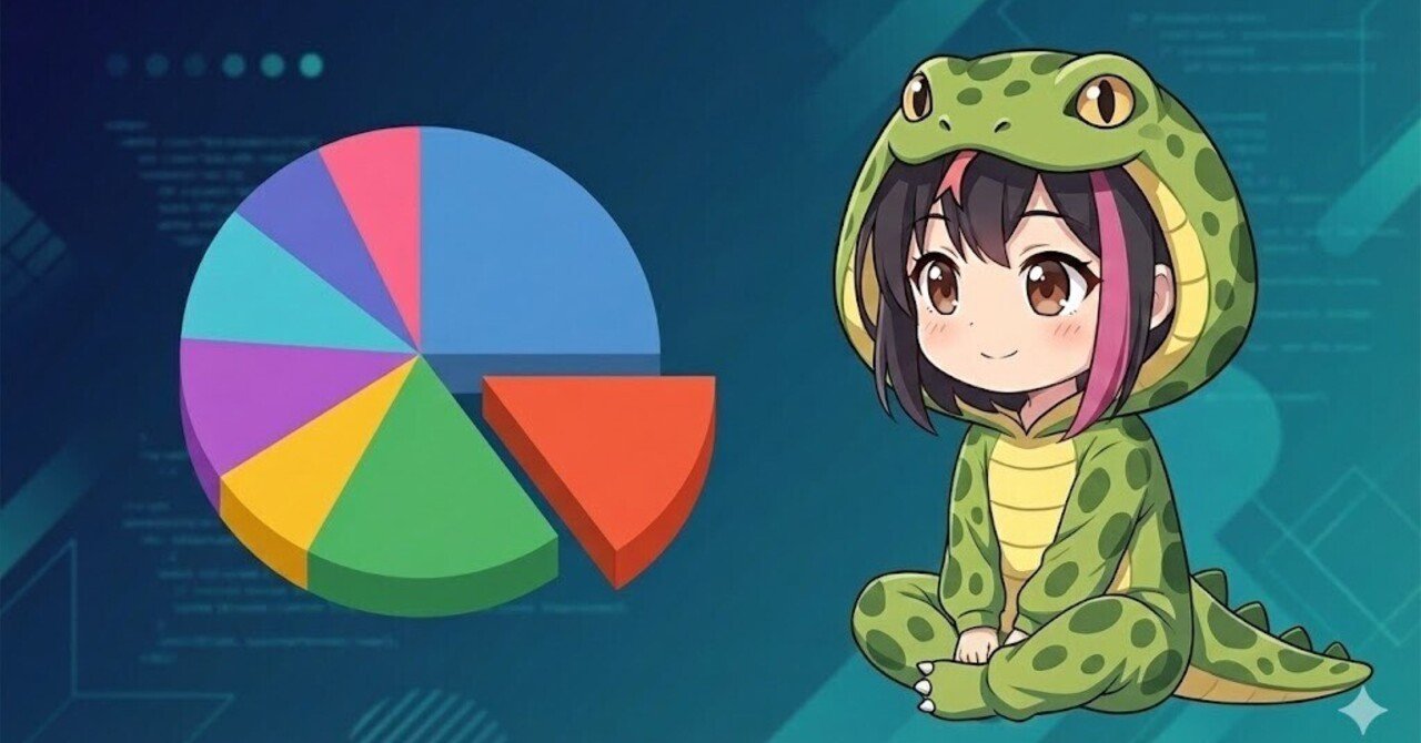 【Python】Matplotlibで円グラフの視覚的効果を劇的に高めるレイアウト調整術｜morinokabu