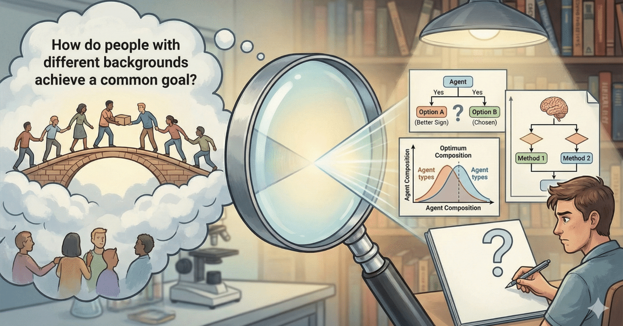 How my question is understood and modified｜YuYu's Lab