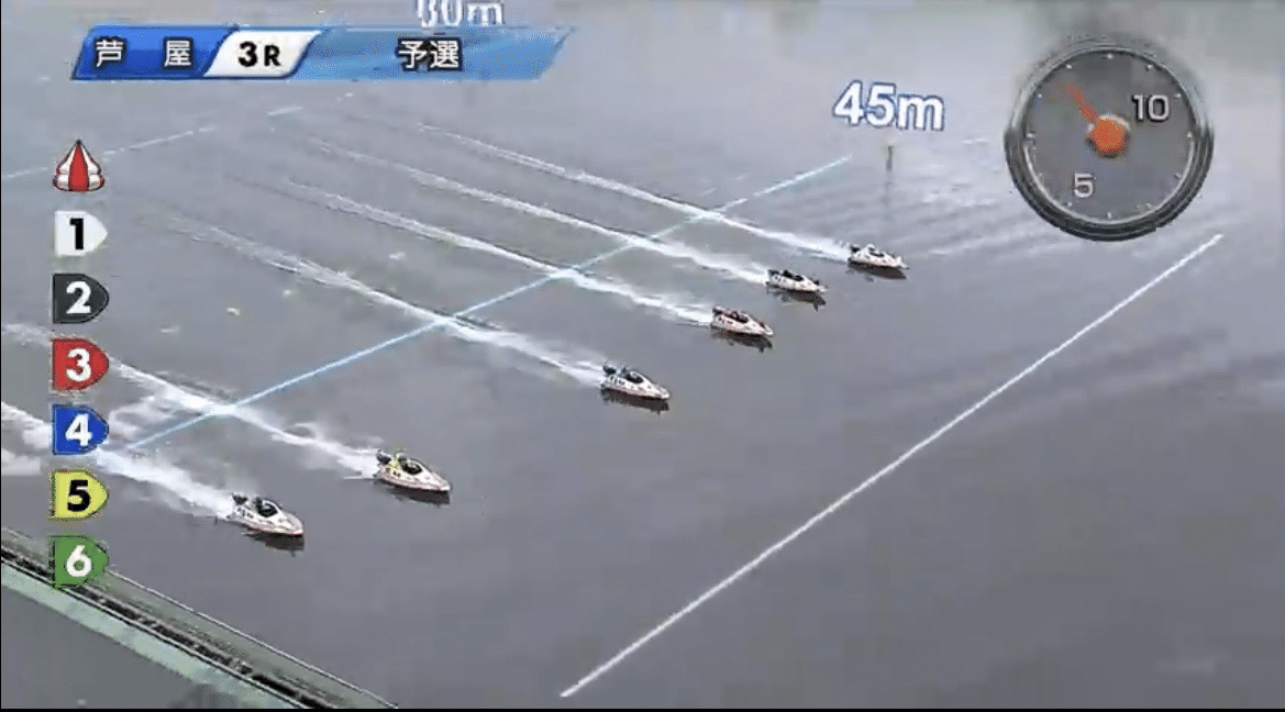 芦屋 9レース & 10レース｜Riku【ボートレース予想家】