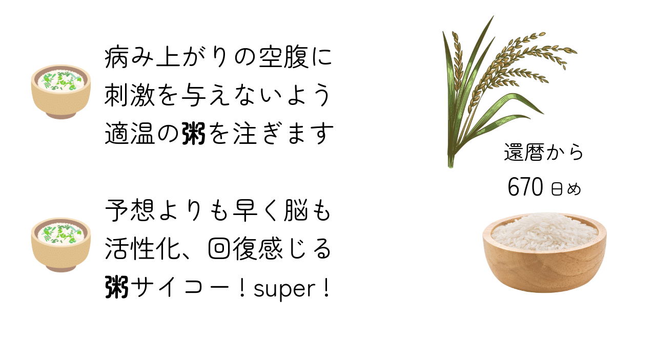 グルコース主義。 (day670)｜Nyat Pat MOON