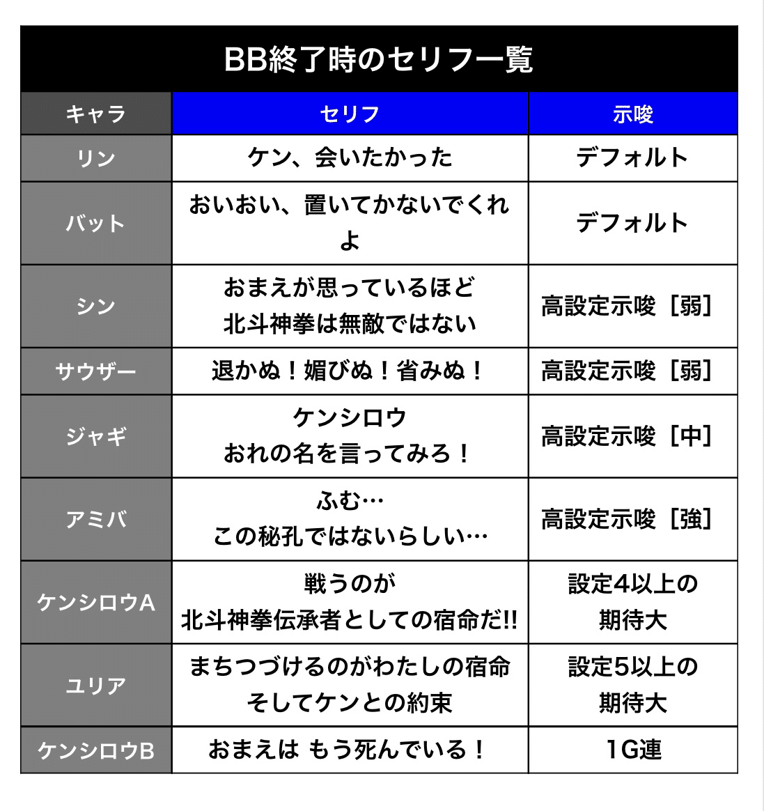 スロットの稼ぎ方｜kenta