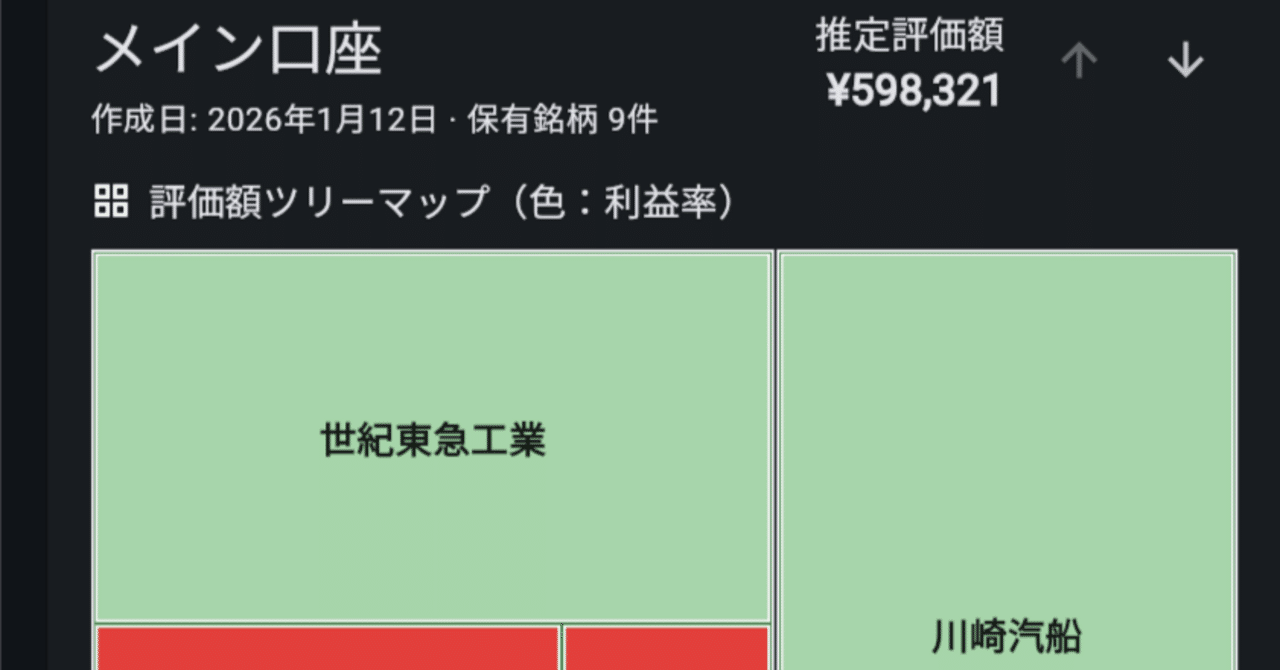 GitHub Copilotを使って株管理サービス作成中｜のんびりもるもっと