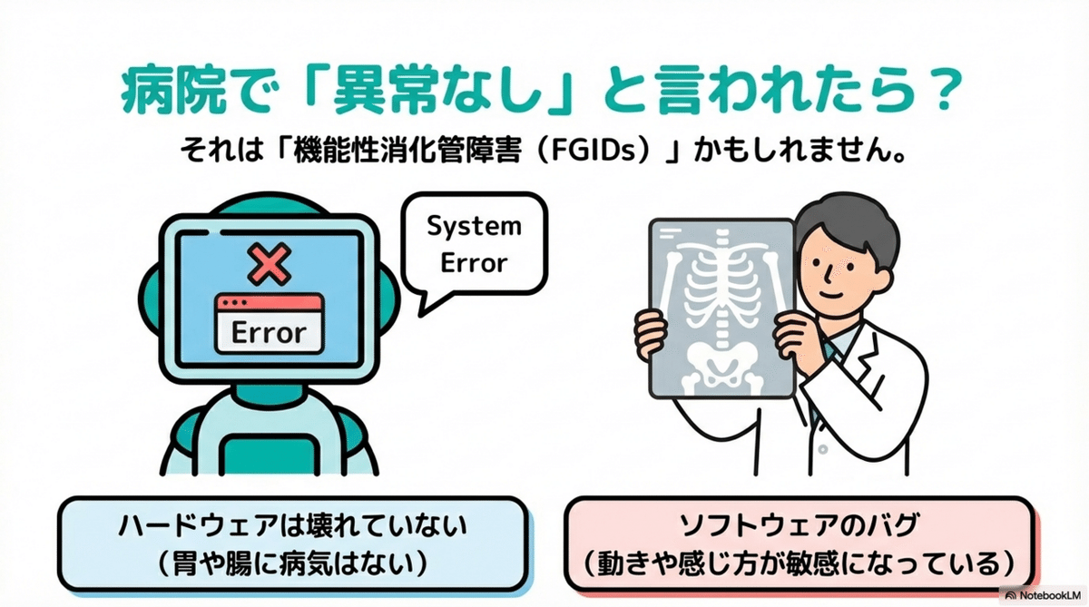 肥満とお腹の不調の関係｜AT+