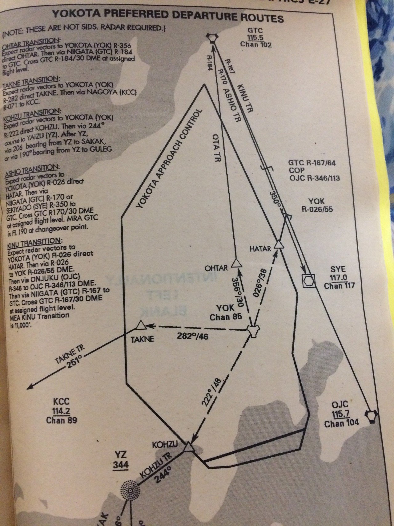 横田空域(米軍資料より)｜TAKESHI