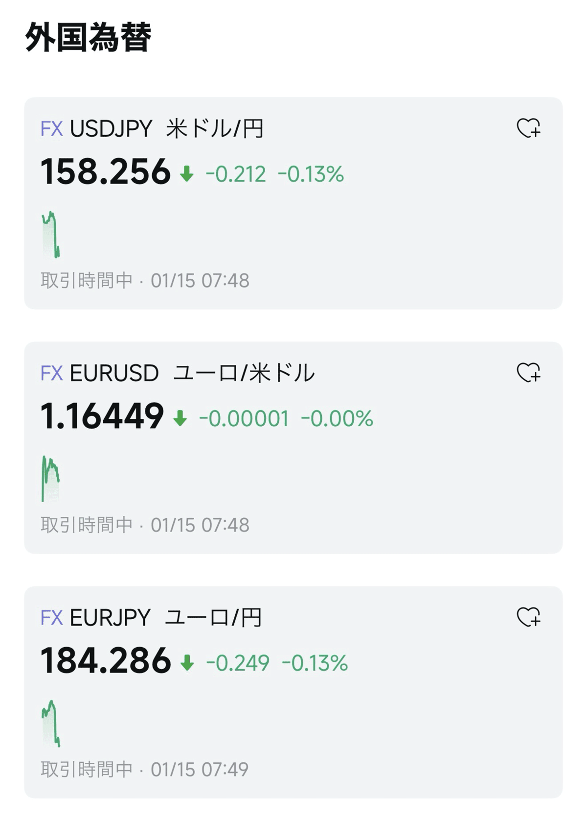 2026/01/15 朝イチ報 moomoo証券 ｜藤巻 隆