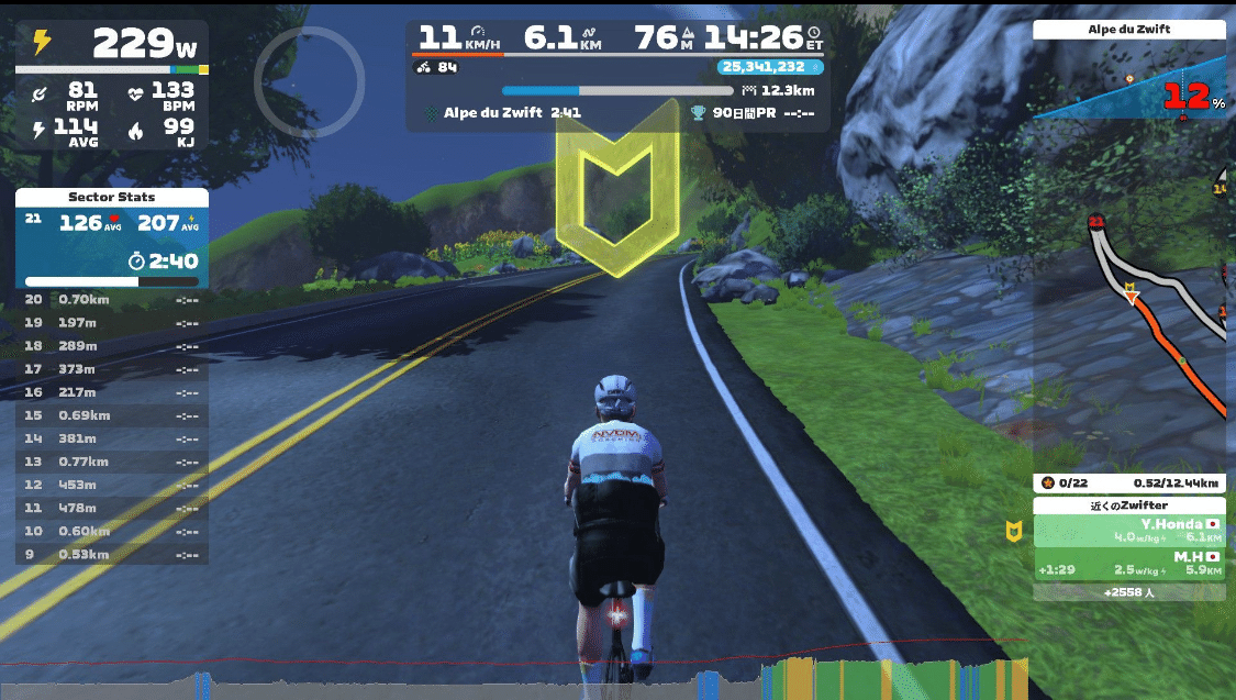 2025-2026 東海シクロクロス 第5戦 愛知牧場 Day1｜Yusuke Honda