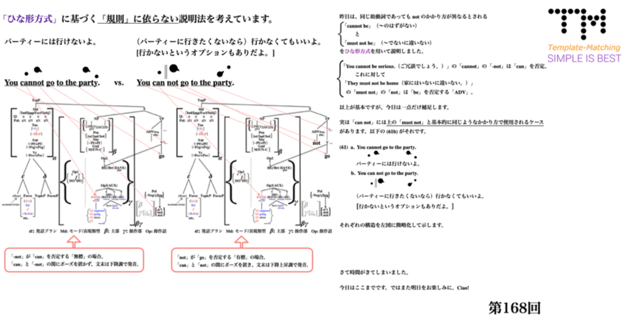 A Critical Review of English Education Part 7 (18)｜誠実に、ひたむきに