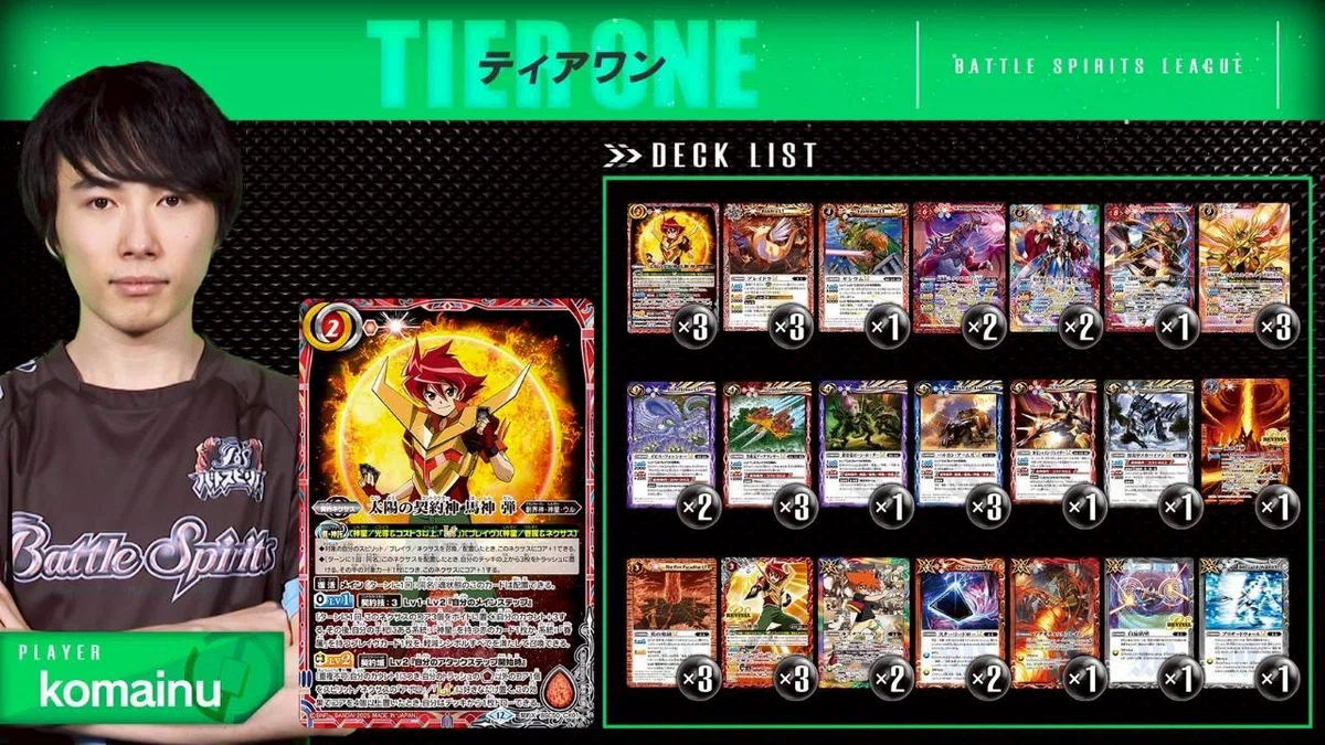 BORに向けちょっとだけド真面目に赤神星について考えてみた｜ミナミ