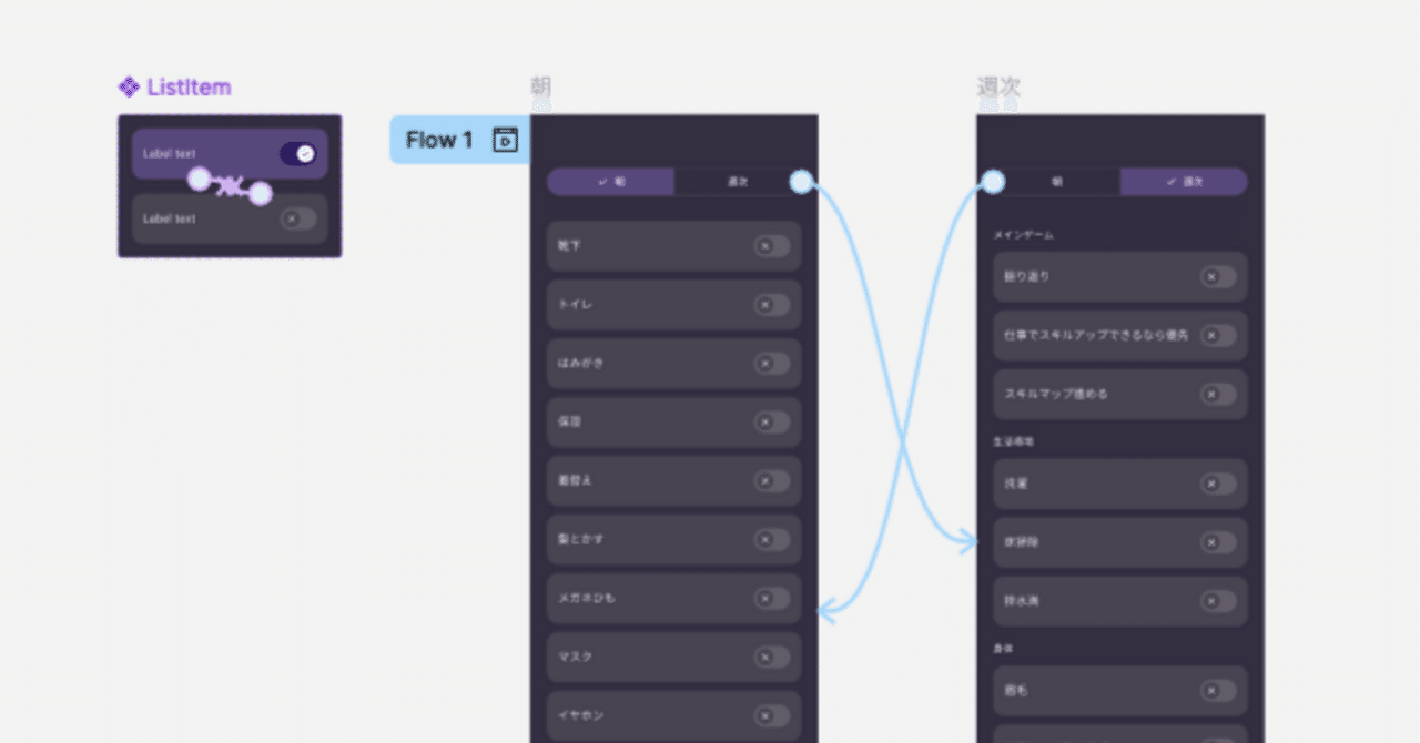 アプリってどうやってスタイリングしてんの？｜足蟹@UIデザイン自社開発