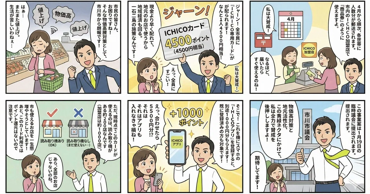 【市川市】全市民に4,500円分！物価高対策の切り札「ICHICOカード」配布について解説します｜石﨑英幸
