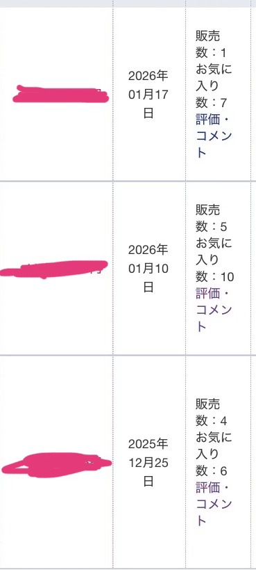 DLsiteでBL小説を配信してみた→2作目の売れ行きは？→今後どこに舵を切るか ️｜teo(BL小説家)