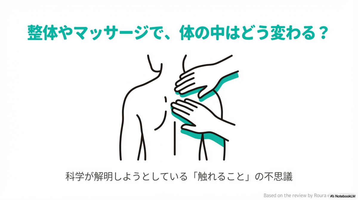 徒手療法による自律神経の変化｜AT+
