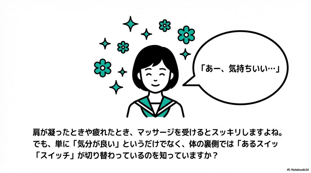 徒手療法による自律神経の変化｜AT+
