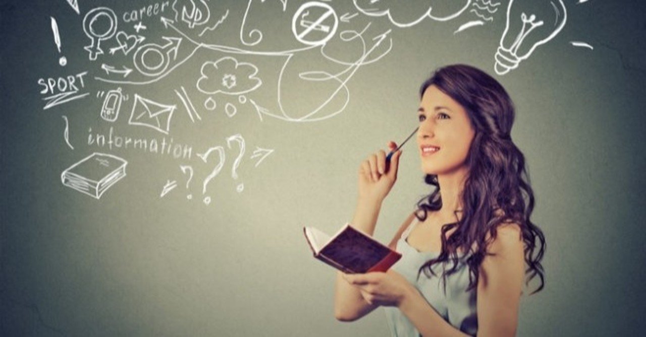 『もっと自分を知るための自分への質問』〜本当にやりたい事、無駄時間を作らない〜｜Kaz Kikuchi