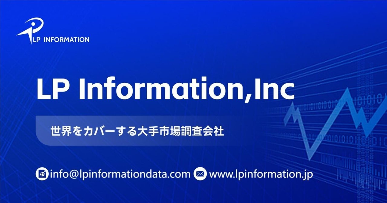 OPCサーバーソフトウェア調査レポート：市場規模、シェア、動向、予測2026-2032｜LPInformation188