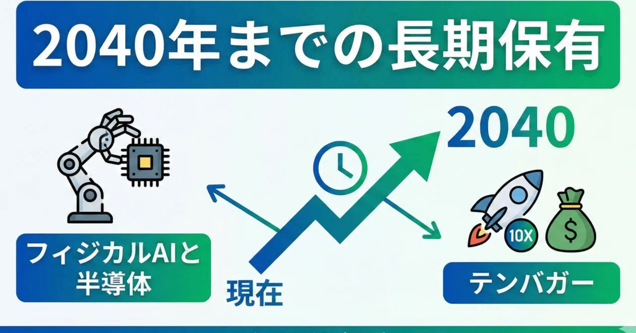 【No.2】2040年まで長期保有すべき、フィジカルAI銘柄の考察｜Yuta Otsuka