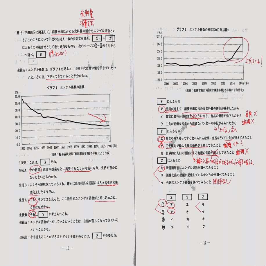 H29共通テスト試行調査 現代社会｜国語王☠️