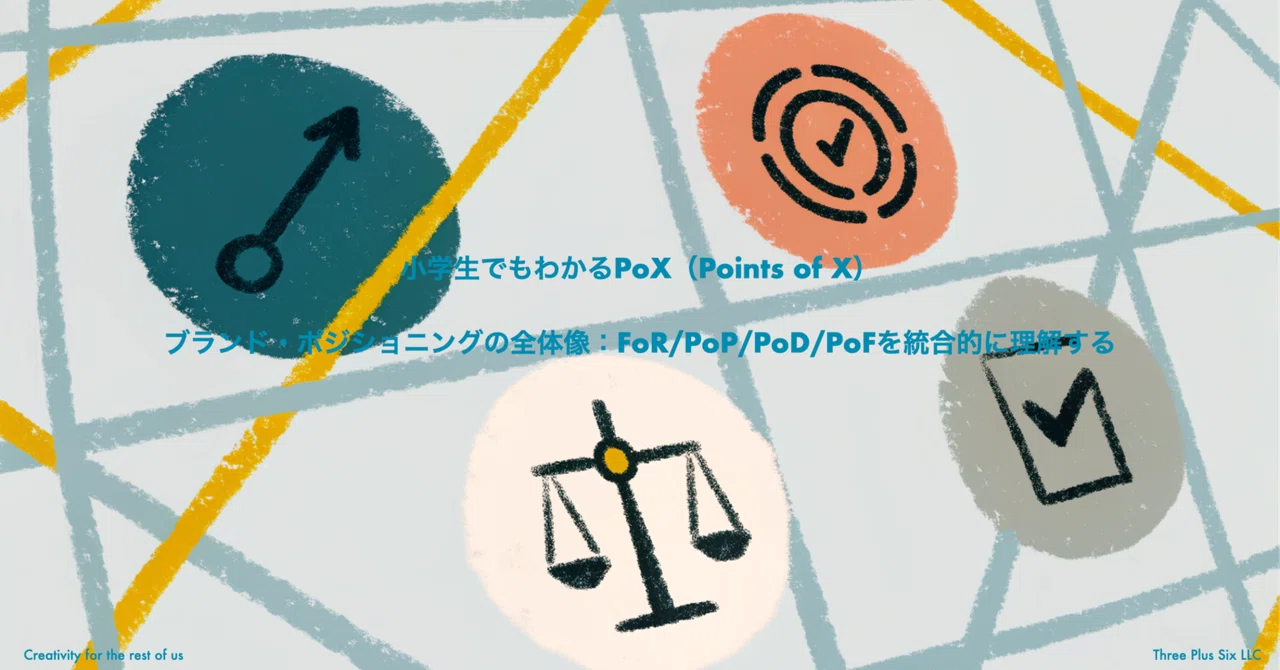小学生でもわかるPoX（Points of X）---ブランド・ポジショニングの全体像：FoR/PoP/PoD/PoFを統合的に理解する｜ 森 ...