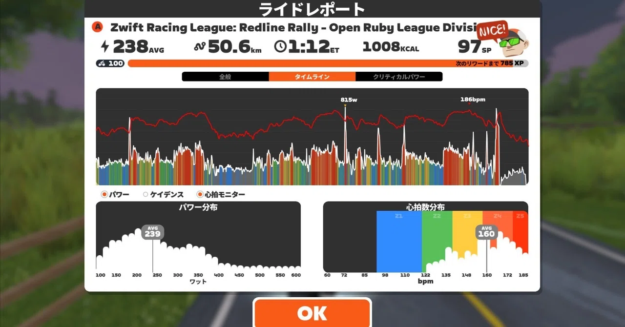 [2026/01/20]レース Zwift Racing League(ZRL) Redline Rally - Open Ruby ...