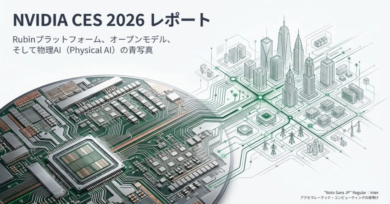 NVIDIA公式、NVIDIA Rubin Platform, Open Models, Autonomous Driving: NVIDIA ...