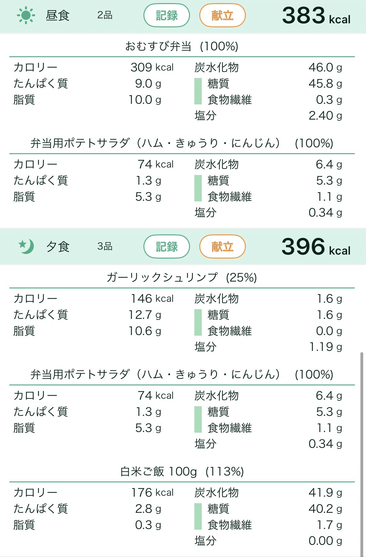 ダイエット94日目｜−8.6kg増減に一喜一憂しない練習｜erica_diet
