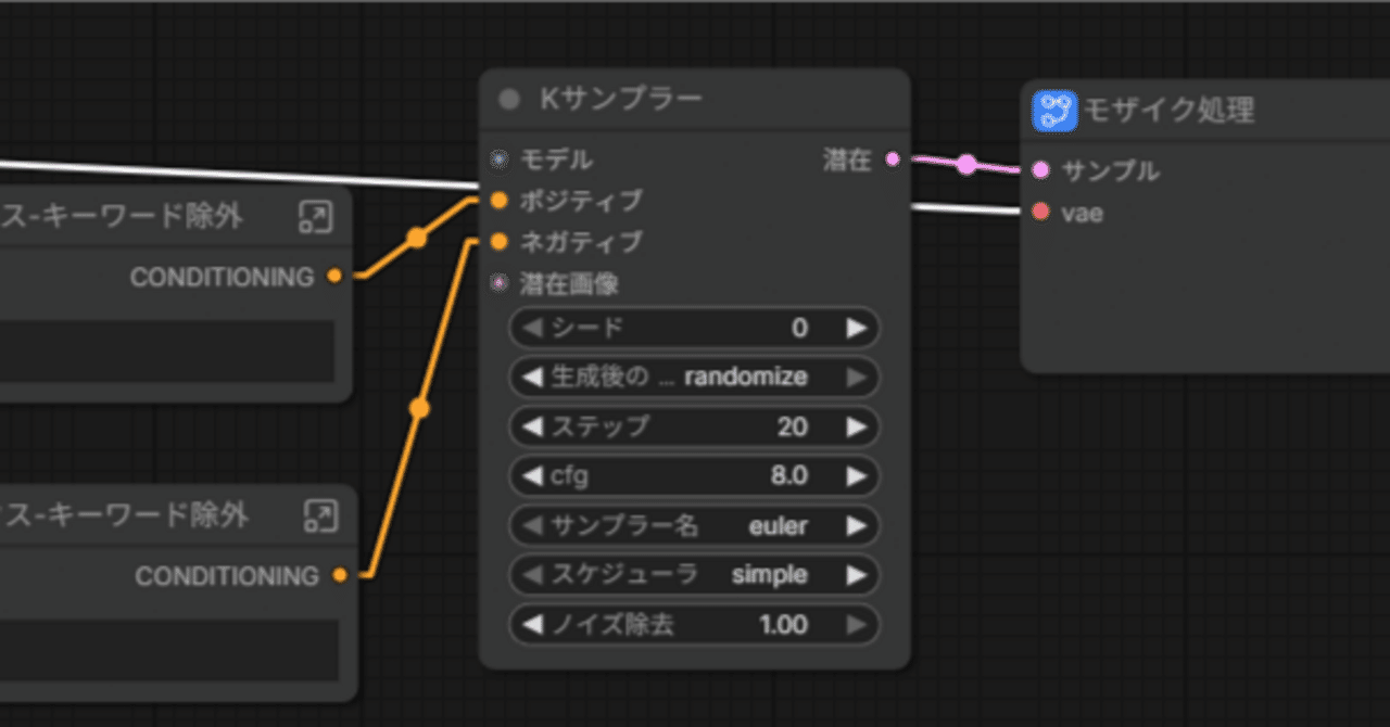 ComfyUIのワークフローでNSFWを一切排除するノードをの仕組みを考える｜nobin@コーヒーを飲みながら紳士向けを作る人