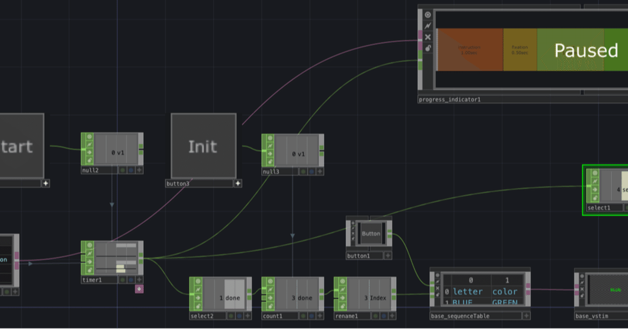 TouchDesignerで心理学実験システム.003:条件を変えたタスクの TouchDesignerで心理学実験システム.003:条件を変えたタスクの