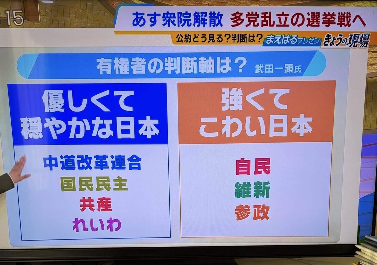 【衆議院解散】政治に無関心な人に伝えたい事・その無関心の原因とは？｜yamashin@マインド&ライフコーチ