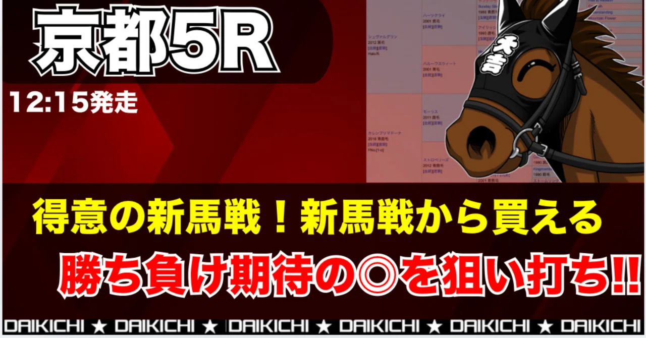1/25勝負レース③:京都5R 3歳新馬戦【12:15発走】｜大吉 血統予想家@うまプロ
