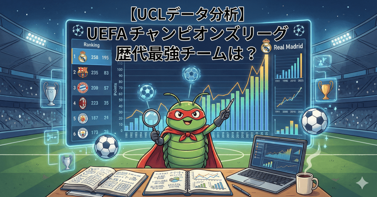 [UCLデータ分析] UEFA チャンピオンズリーグ 歴代最強チームは?｜スーパー笹ダンゴムシ