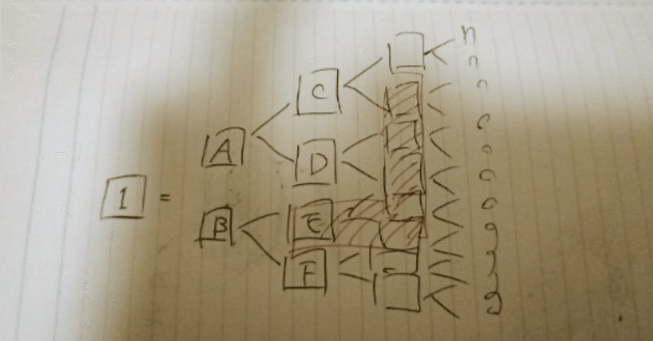 取引3｜danshuri_1234567