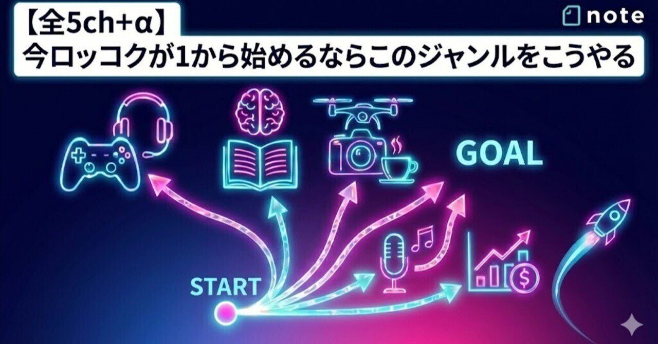 【全5ch＋α】今ロッコクが1から始めるならこのジャンルをこうやる【ゲーム実況特化】｜ロッコク🛣