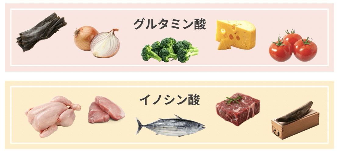 31年間ずっと勘違いしていた…料理の常識がAIでひっくり返った話(出汁編)｜ayaka｜日常の気づきと築き